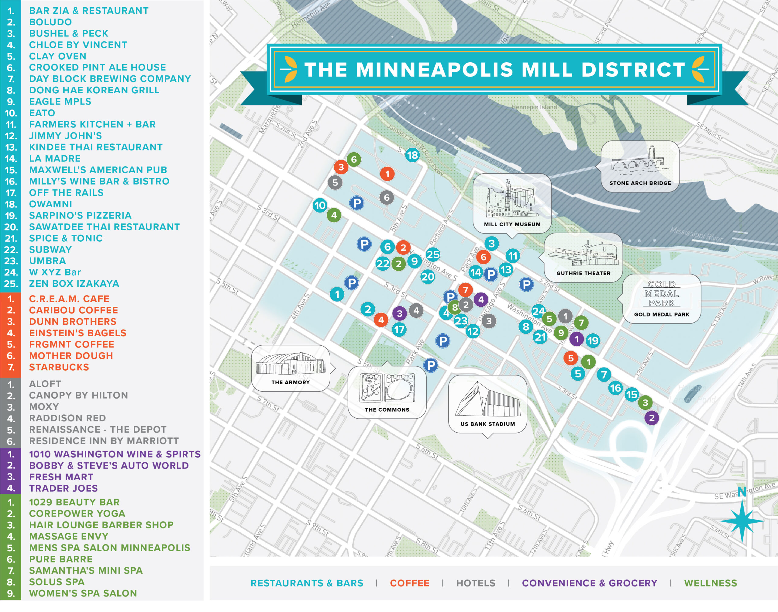Mill District Business Community - The DMNA