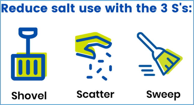 Smart Salting for Downtown Residents - The DMNA